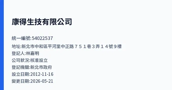 康得生技有限公司的照片-統編 54022537(新北市) 公司登記資料與營業項目詳細圖表