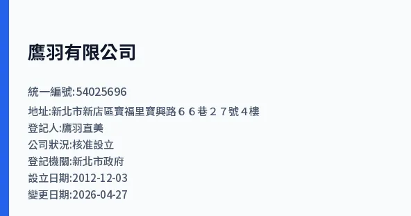 鷹羽有限公司的照片-統編 54025696(新北市) 公司登記資料與營業項目詳細圖表