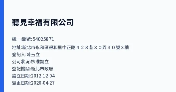 聽見幸福有限公司的照片-統編 54025871(新北市) 公司登記資料與營業項目詳細圖表