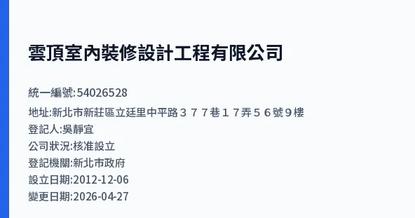 雲頂室內裝修設計工程有限公司的照片-統編 54026528(新北市) 公司登記資料與營業項目詳細圖表