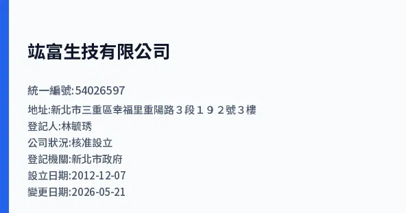 竑富生技有限公司的照片-統編 54026597(新北市) 公司登記資料與營業項目詳細圖表