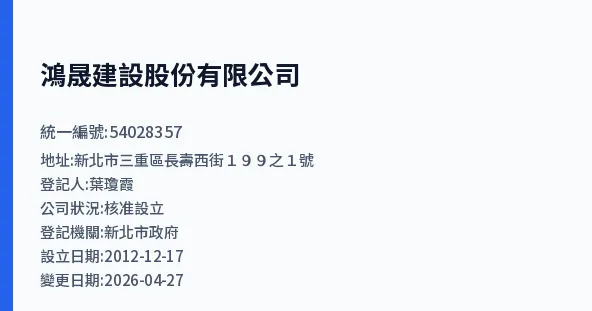 鴻晟建設股份有限公司的照片-統編 54028357(新北市) 公司登記資料與營業項目詳細圖表