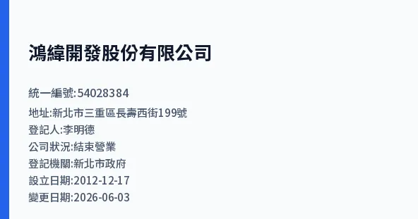 鴻緯開發股份有限公司的照片-統編 54028384(新北市) 公司登記資料與營業項目詳細圖表