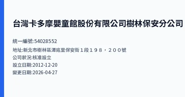 台灣卡多摩嬰童館股份有限公司樹林保安分公司的照片-統編 54028552(新北市) 公司登記資料與營業項目詳細圖表