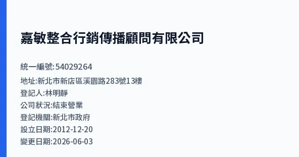 嘉敏整合行銷傳播顧問有限公司的照片-統編 54029264(新北市) 公司登記資料與營業項目詳細圖表