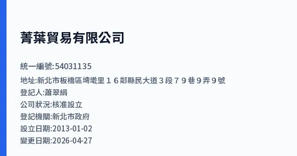 菁葉貿易有限公司的照片-統編 54031135(新北市) 公司登記資料與營業項目詳細圖表