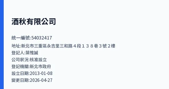 酒秋有限公司的照片-統編 54032417(新北市) 公司登記資料與營業項目詳細圖表