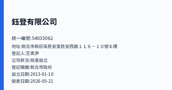 鈺登有限公司的照片-統編 54033062(新北市) 公司登記資料與營業項目詳細圖表