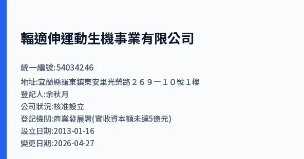 輻適伸運動生機事業有限公司的照片-統編 54034246(宜蘭縣) 公司登記資料與營業項目詳細圖表
