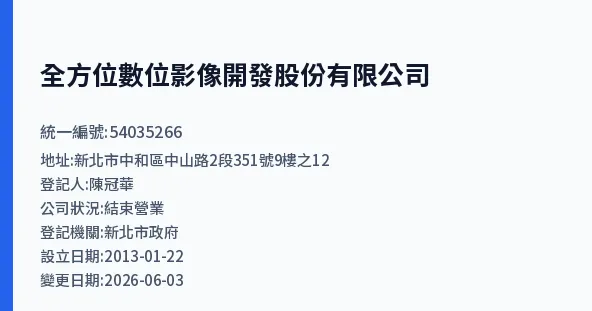 全方位數位影像開發股份有限公司的照片-統編 54035266(新北市) 公司登記資料與營業項目詳細圖表
