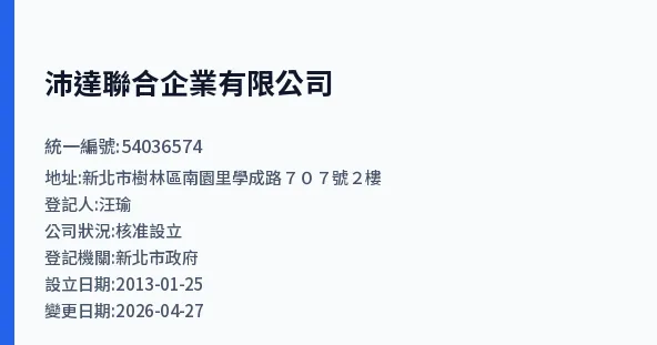 沛達聯合企業有限公司的照片-統編 54036574(新北市) 公司登記資料與營業項目詳細圖表