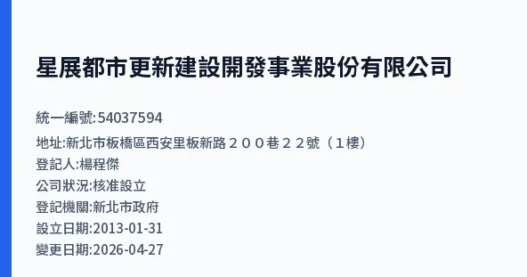 星展都市更新建設開發事業股份有限公司的照片-統編 54037594(新北市) 公司登記資料與營業項目詳細圖表