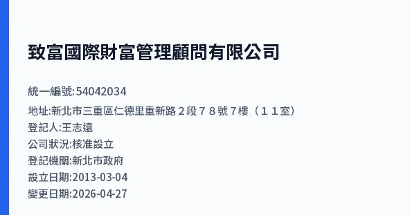 致富國際財富管理顧問有限公司的照片-統編 54042034(新北市) 公司登記資料與營業項目詳細圖表