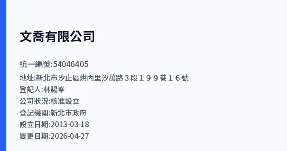 文喬有限公司的照片-統編 54046405(新北市) 公司登記資料與營業項目詳細圖表