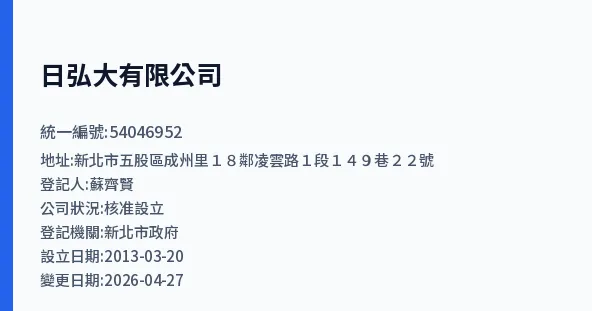 日弘大有限公司的照片-統編 54046952(新北市) 公司登記資料與營業項目詳細圖表