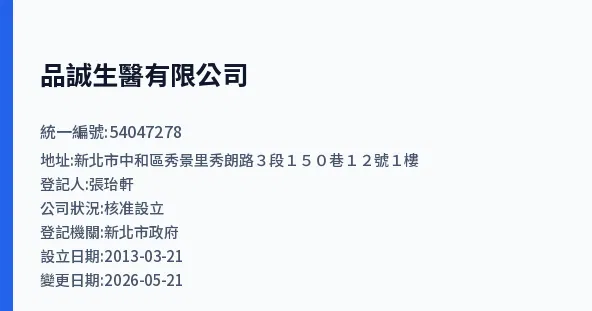 品誠生醫有限公司的照片-統編 54047278(新北市) 公司登記資料與營業項目詳細圖表