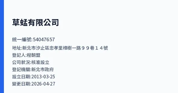 草蜢有限公司的照片-統編 54047657(新北市) 公司登記資料與營業項目詳細圖表