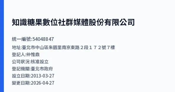 知識糖果數位社群媒體股份有限公司的照片-統編 54048847(臺北市) 公司登記資料與營業項目詳細圖表