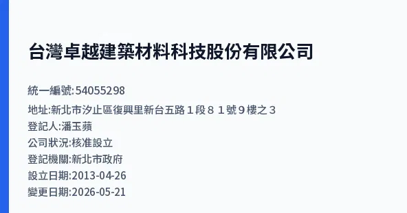 台灣卓越建築材料科技股份有限公司的照片-統編 54055298(新北市) 公司登記資料與營業項目詳細圖表