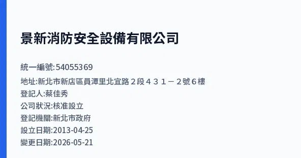 景新消防安全設備有限公司的照片-統編 54055369(新北市) 公司登記資料與營業項目詳細圖表