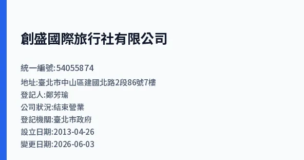 創盛國際旅行社有限公司的照片-統編 54055874(臺北市) 公司登記資料與營業項目詳細圖表