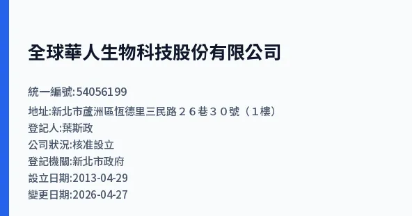 全球華人生物科技股份有限公司的照片-統編 54056199(新北市) 公司登記資料與營業項目詳細圖表
