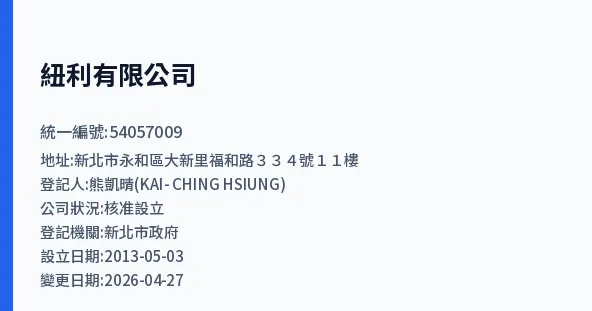 紐利有限公司的照片-統編 54057009(新北市) 公司登記資料與營業項目詳細圖表