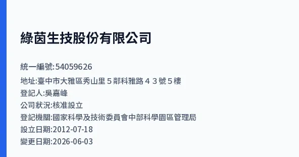 綠茵生技股份有限公司的照片-統編 54059626(臺中市) 公司登記資料與營業項目詳細圖表