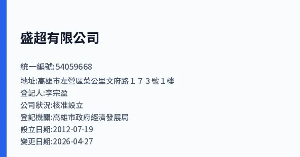 盛超有限公司的照片-統編 54059668(高雄市) 公司登記資料與營業項目詳細圖表