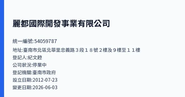 麗都國際開發事業有限公司的照片-統編 54059787(臺南市) 公司登記資料與營業項目詳細圖表