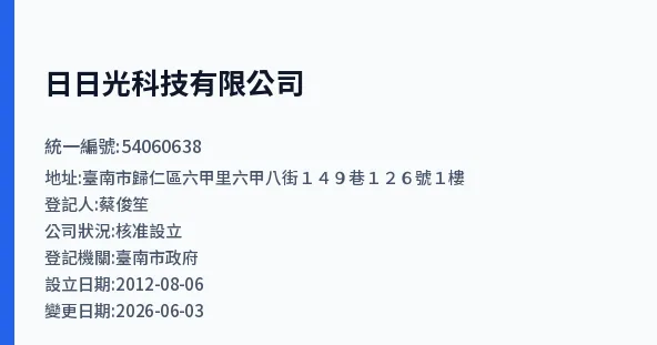 日日光科技有限公司的照片-統編 54060638(臺南市) 公司登記資料與營業項目詳細圖表