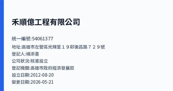 禾順億工程有限公司的照片-統編 54061377(高雄市) 公司登記資料與營業項目詳細圖表