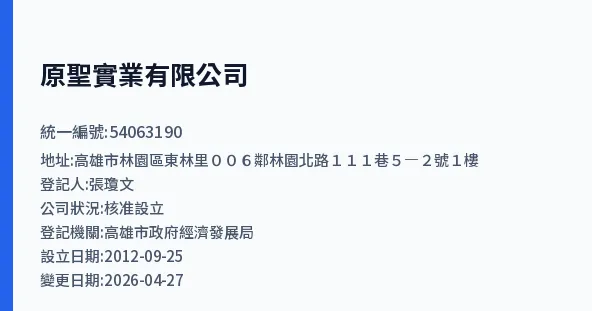 原聖實業有限公司的照片-統編 54063190(高雄市) 公司登記資料與營業項目詳細圖表