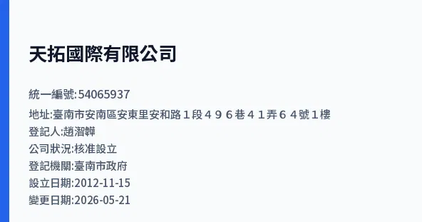 天拓國際有限公司的照片-統編 54065937(臺南市) 公司登記資料與營業項目詳細圖表