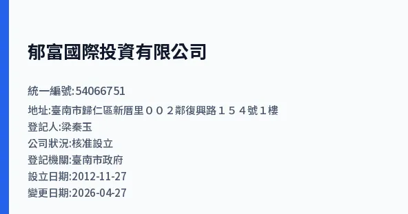 郁富國際投資有限公司的照片-統編 54066751(臺南市) 公司登記資料與營業項目詳細圖表