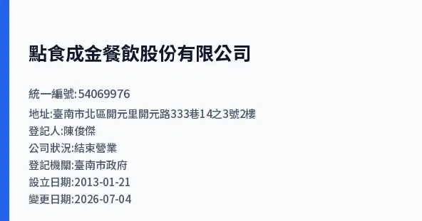 點食成金餐飲股份有限公司的照片-統編 54069976(臺南市) 公司登記資料與營業項目詳細圖表