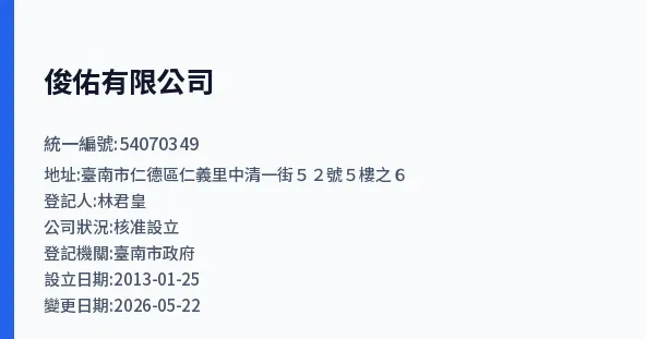 俊佑有限公司的照片-統編 54070349(臺南市) 公司登記資料與營業項目詳細圖表
