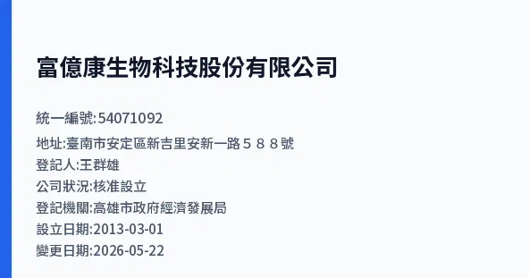 富億康生物科技股份有限公司的照片-統編 54071092(臺南市) 公司登記資料與營業項目詳細圖表