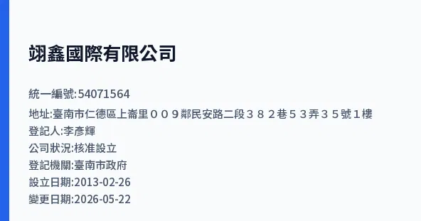 翊鑫國際有限公司的照片-統編 54071564(臺南市) 公司登記資料與營業項目詳細圖表