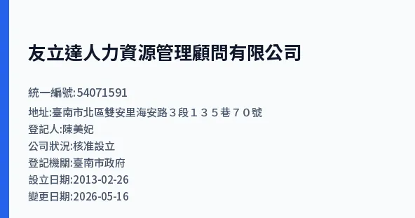 友立達人力資源管理顧問有限公司的照片-統編 54071591(臺南市) 公司登記資料與營業項目詳細圖表