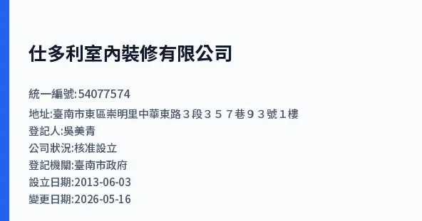 仕多利室內裝修有限公司的照片-統編 54077574(臺南市) 公司登記資料與營業項目詳細圖表