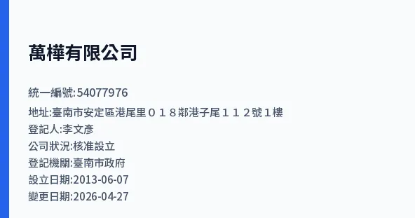 萬樺有限公司的照片-統編 54077976(臺南市) 公司登記資料與營業項目詳細圖表