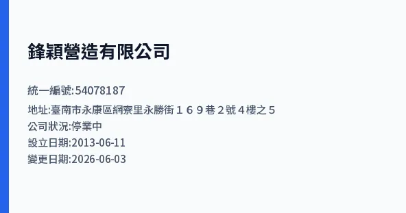 鋒穎營造有限公司的照片-統編 54078187(臺南市) 公司登記資料與營業項目詳細圖表