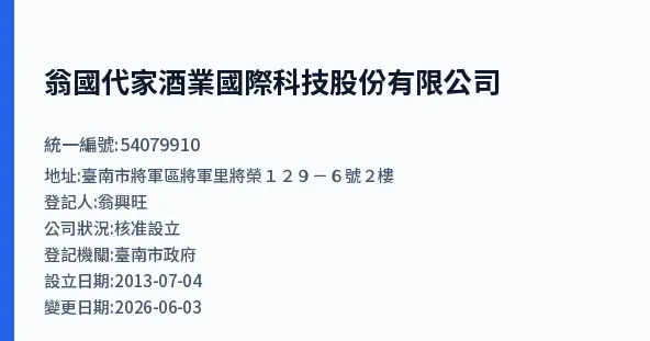 翁國代家酒業國際科技股份有限公司的照片-統編 54079910(臺南市) 公司登記資料與營業項目詳細圖表