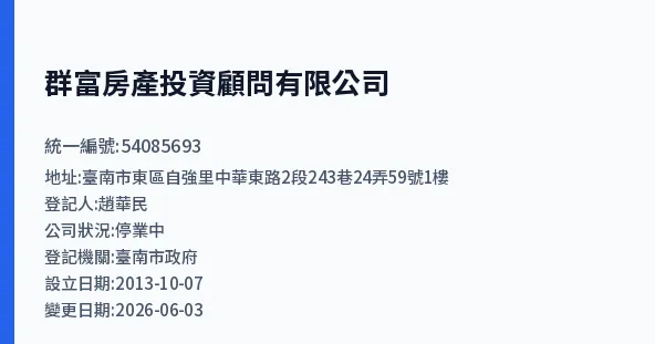 群富房產投資顧問有限公司的照片-統編 54085693(臺南市) 公司登記資料與營業項目詳細圖表