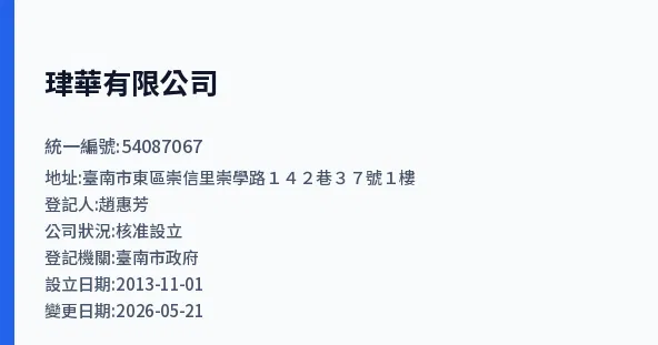 珒華有限公司的照片-統編 54087067(臺南市) 公司登記資料與營業項目詳細圖表
