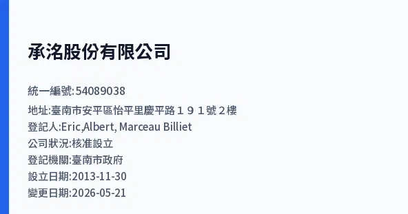 承洺股份有限公司的照片-統編 54089038(臺南市) 公司登記資料與營業項目詳細圖表