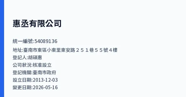 惠丞有限公司的照片-統編 54089136(臺南市) 公司登記資料與營業項目詳細圖表