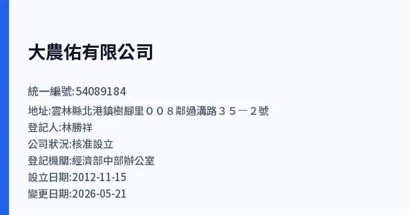 大農佑有限公司的照片-統編 54089184(雲林縣) 公司登記資料與營業項目詳細圖表
