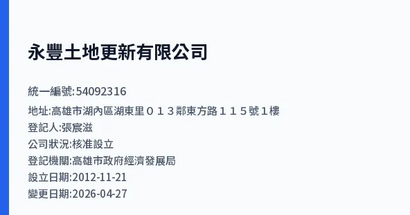 永豐土地更新有限公司的照片-統編 54092316(高雄市) 公司登記資料與營業項目詳細圖表